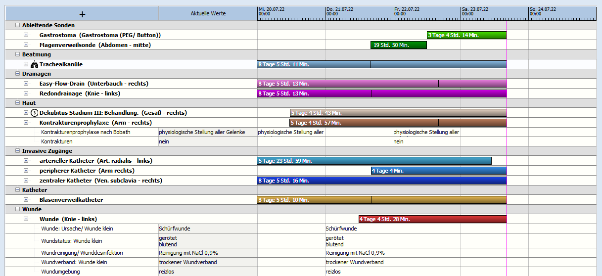Auf dem Laufen­den mit Status­balken - medisite Group